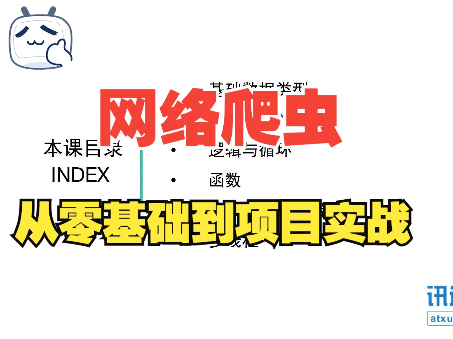 杨淑娟python(1588集)__3.1爬虫必备基础知识介绍