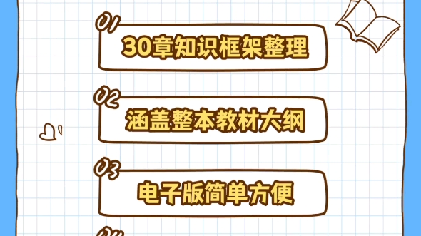 2022年注会《审计》不再啃书,牢记这些思维导图