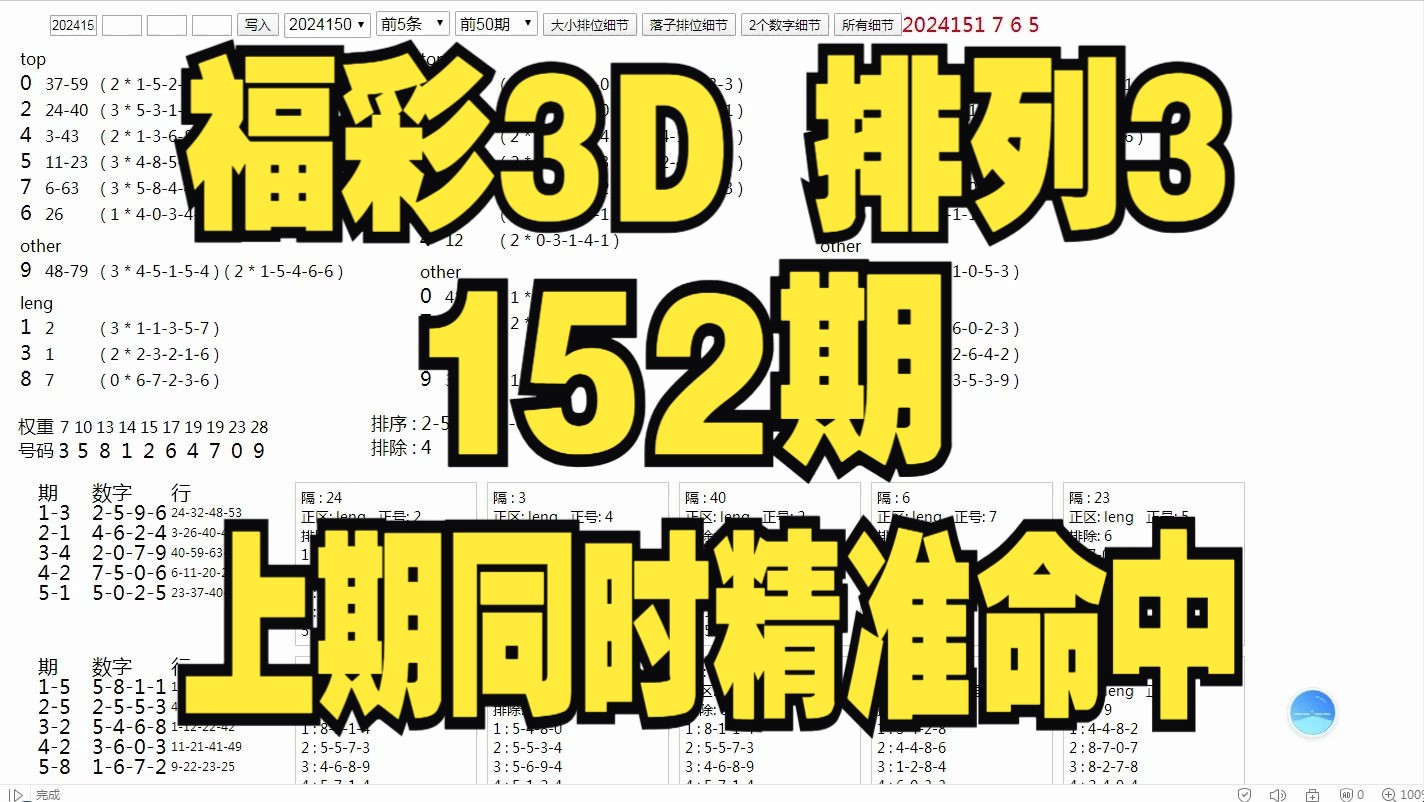 福彩3D&排列3第2024152期数据分析