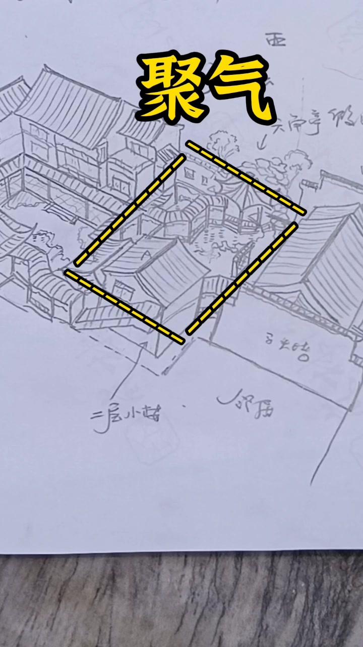 ...古建 #园林古建 #仿古建筑 #古建筑 #木结构 #建筑设计 #徽派建筑 #...