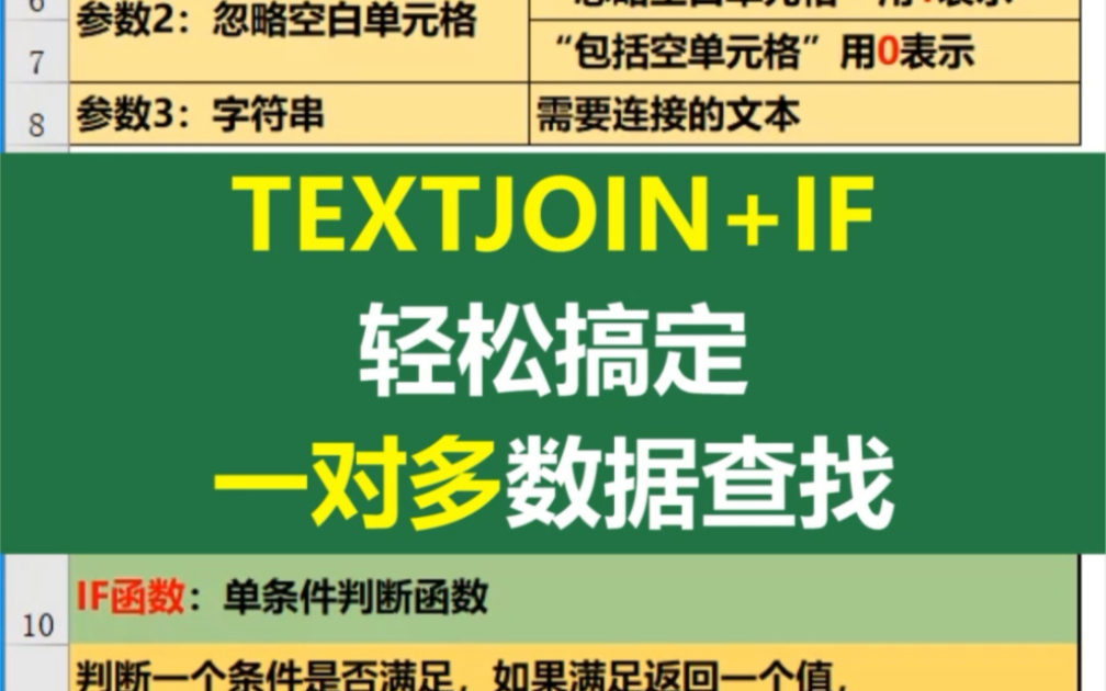 你知道吗?简单的IF单条件判断函数居然可以搞定一对多数据查找的问题