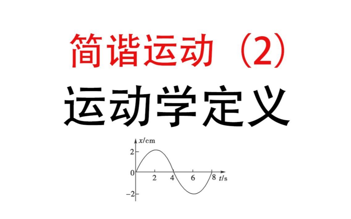 【简谐运动】2.运动定义