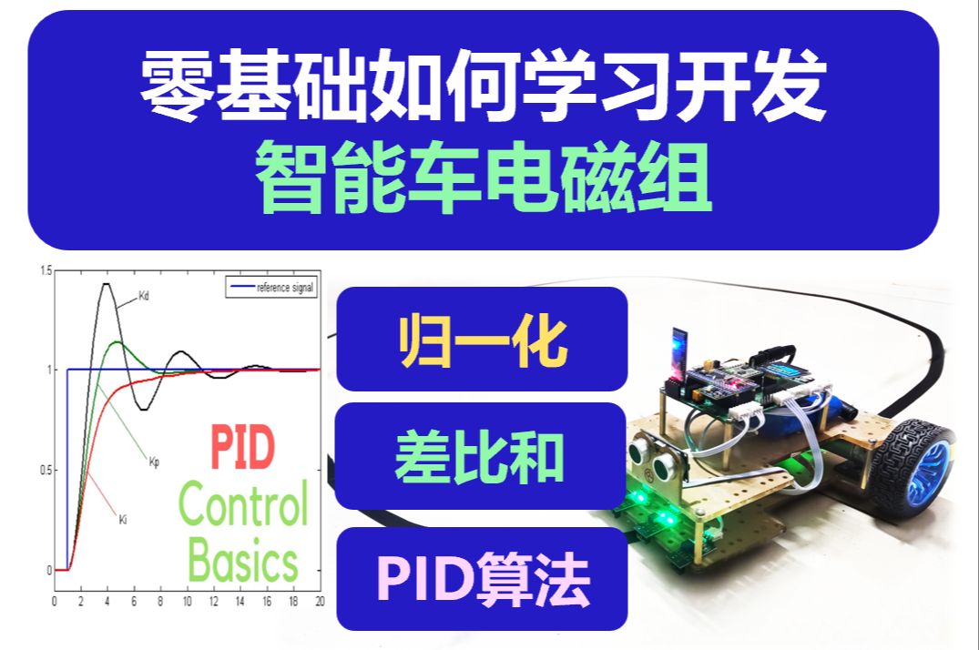 20-4STM32智能小车PID循迹代码