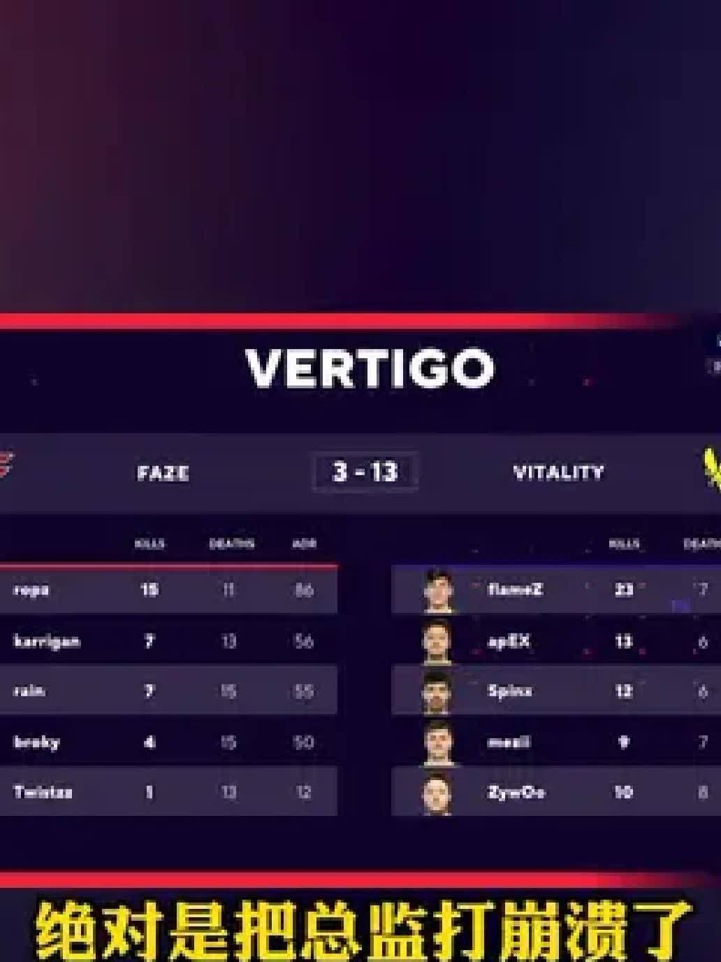 总监Twistzz职业生涯最差战绩#csgo #cs2 #twistzz #csgo马西西 #上看...