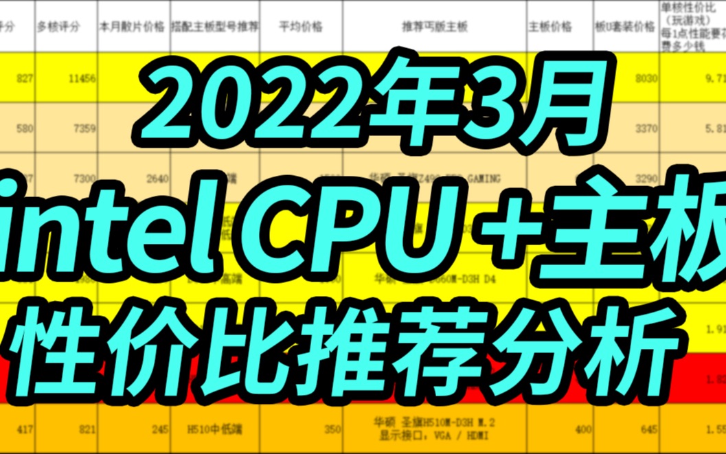 2022年3月intel CPU主板性价比天梯图 装机CPU主板推荐