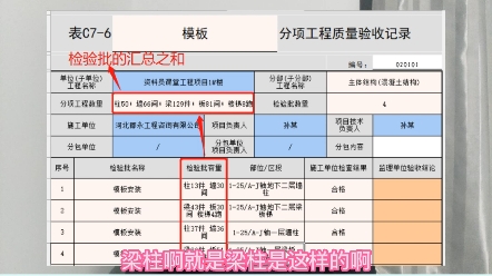分项工程汇总你会做吗!