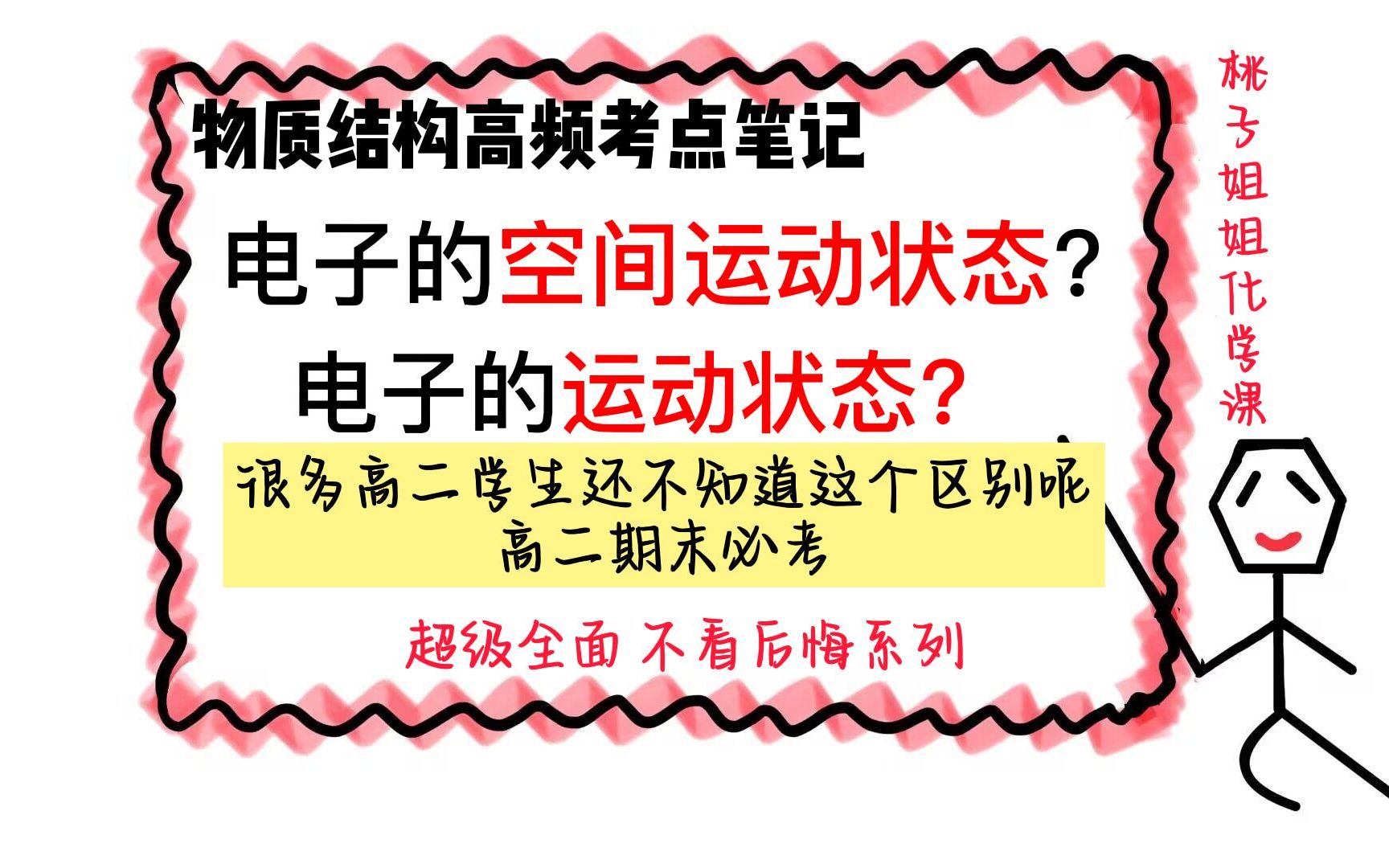 【考点9】电子的空间运动状态和电子的运动状态