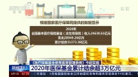 新闻30分 2021 《医疗保障基金使用监督管理条例》今起实施 2020年...
