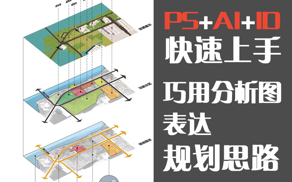 【PS+AI+ID】规划分析图人必学!有手就行的规划思路表达!