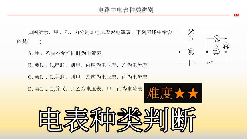 贯穿整个电学的题型,填电压表电流表有何不一样?难度2星