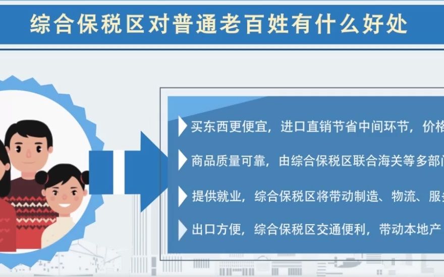 深圳坪山综合保税区保税仓低价出租