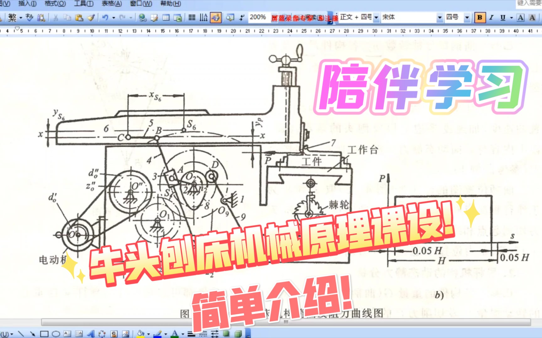 【陪伴学习】牛头刨床机械原理课设1:简单介绍