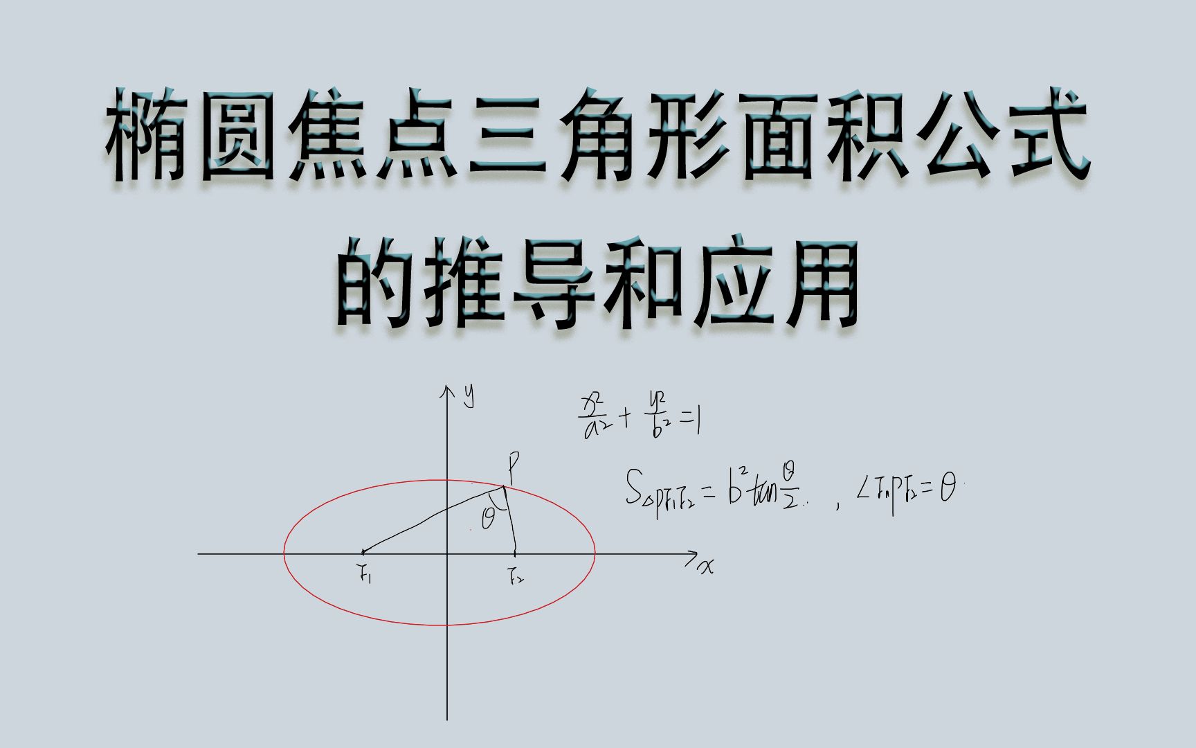 椭圆焦点三角形面积公式的推导和应用