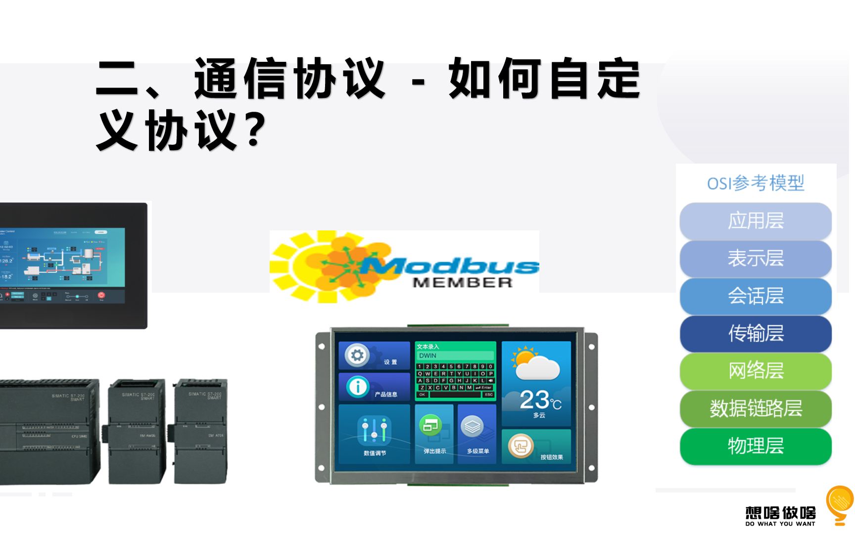 二、小白也能看的懂的通信协议-如何自定义协议?