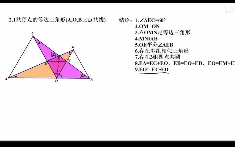1.初中数学,手拉手模型