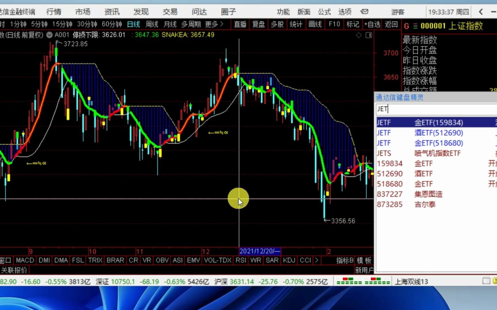 通达信指标公式_炒股走势指标_趋势指标_指标宝库_a001