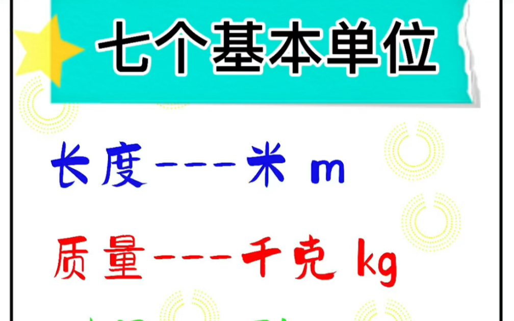 国际单位制,七个基本单位!