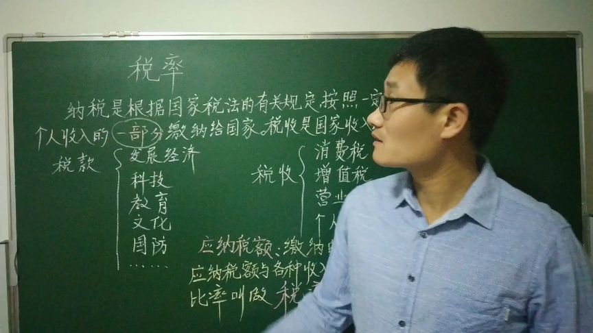 六年级数学下册关于税率知识讲解