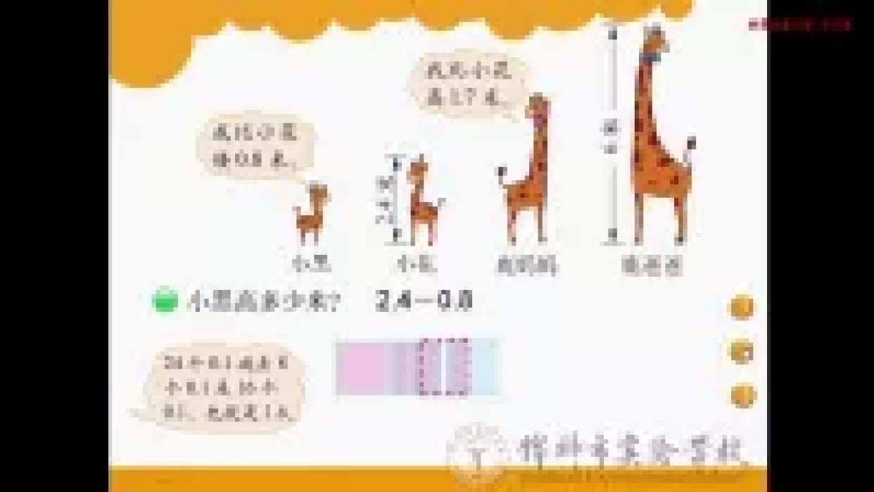 四年级数学(下册)——第一单元-小数的意义和加减法《比身高》