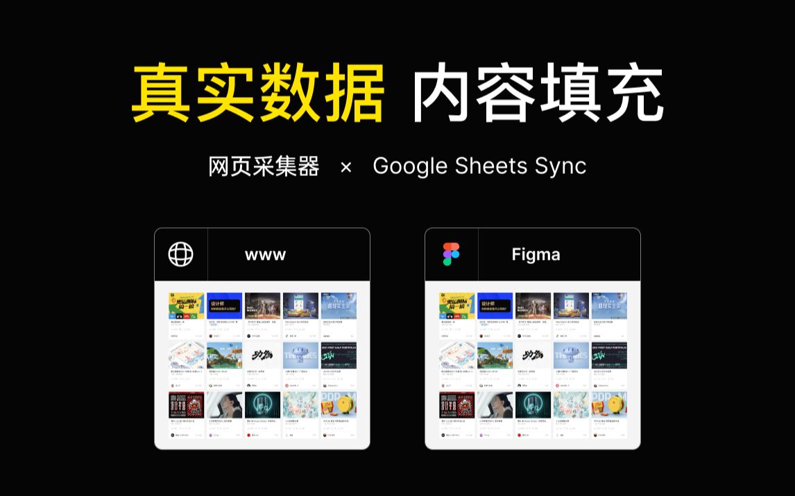 Figma 填充网页真实数据教学(网页采集+Google Sheets Sync)