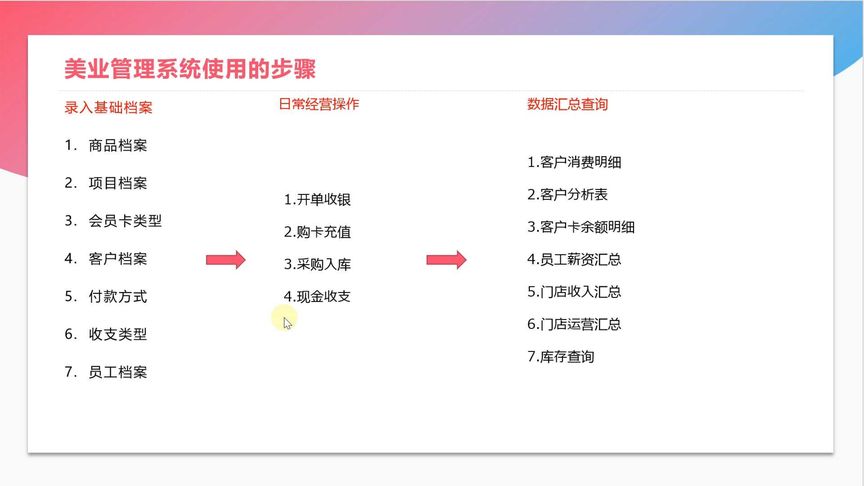 美业管理系统使用步骤
