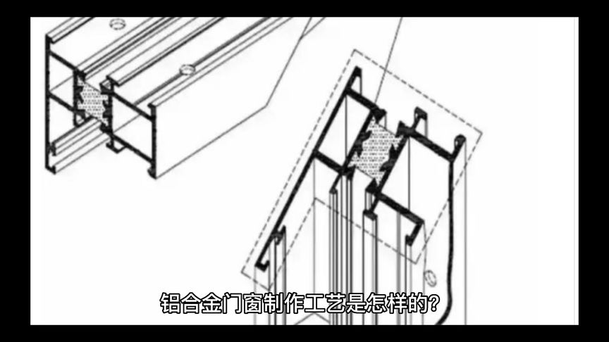 铝合金门窗制作过程