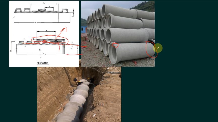 管道工程一(开槽施工技术)