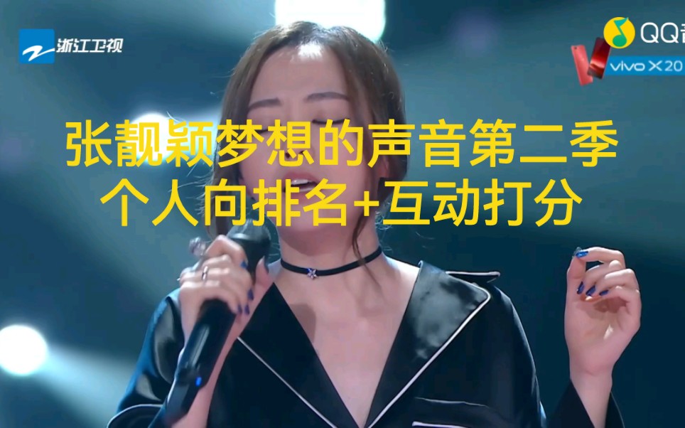张靓颖梦想的声音第二季个人向排名+互动打分