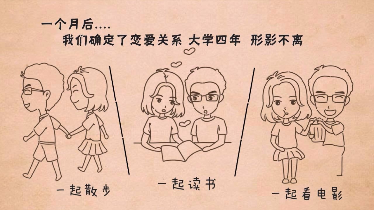 婚礼动画 婚礼动漫开场 婚礼创意视频 卡通 婚礼动画 婚礼开场 婚礼...
