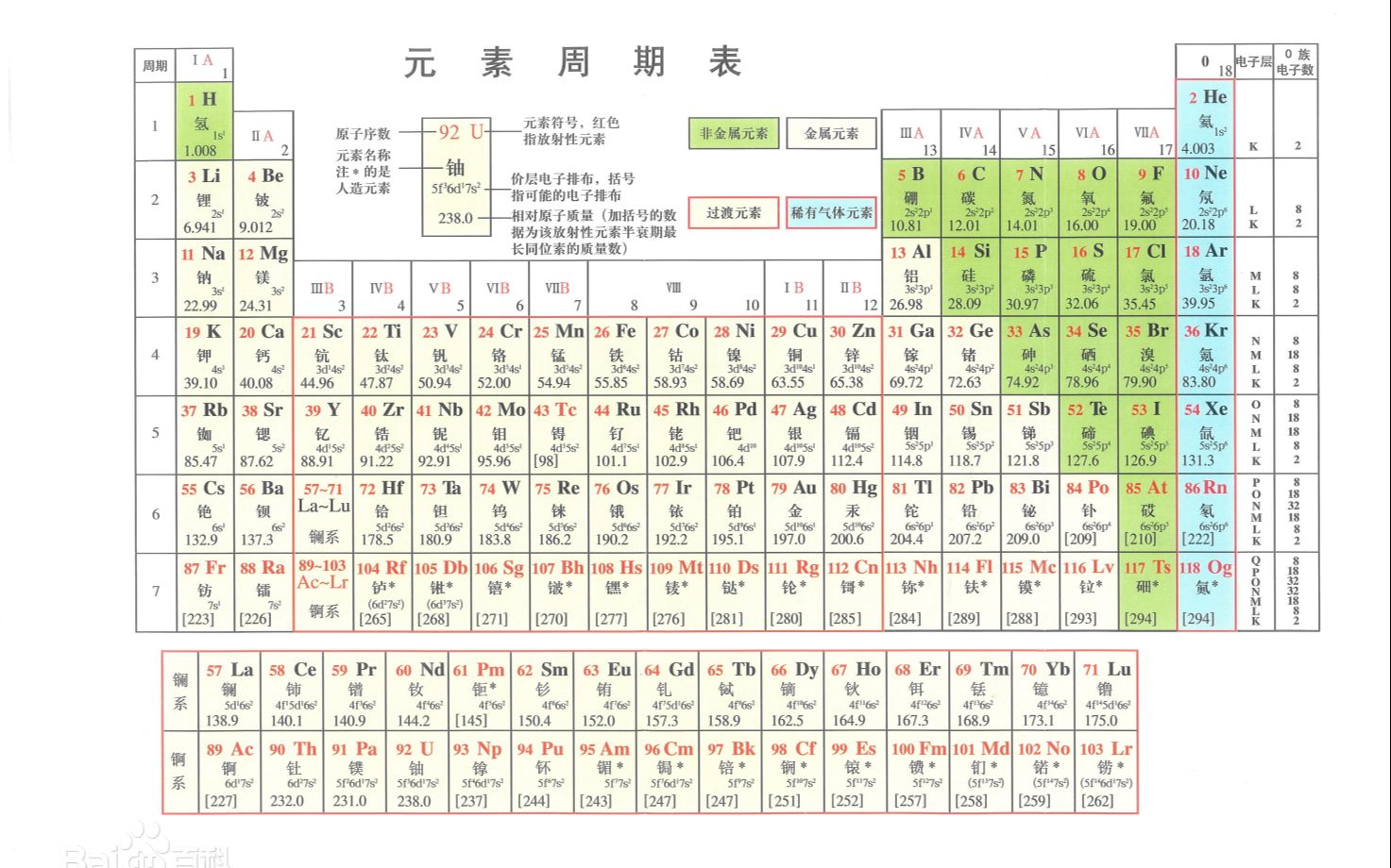 YJK---空间结构