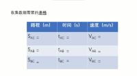 测量小车平均速度