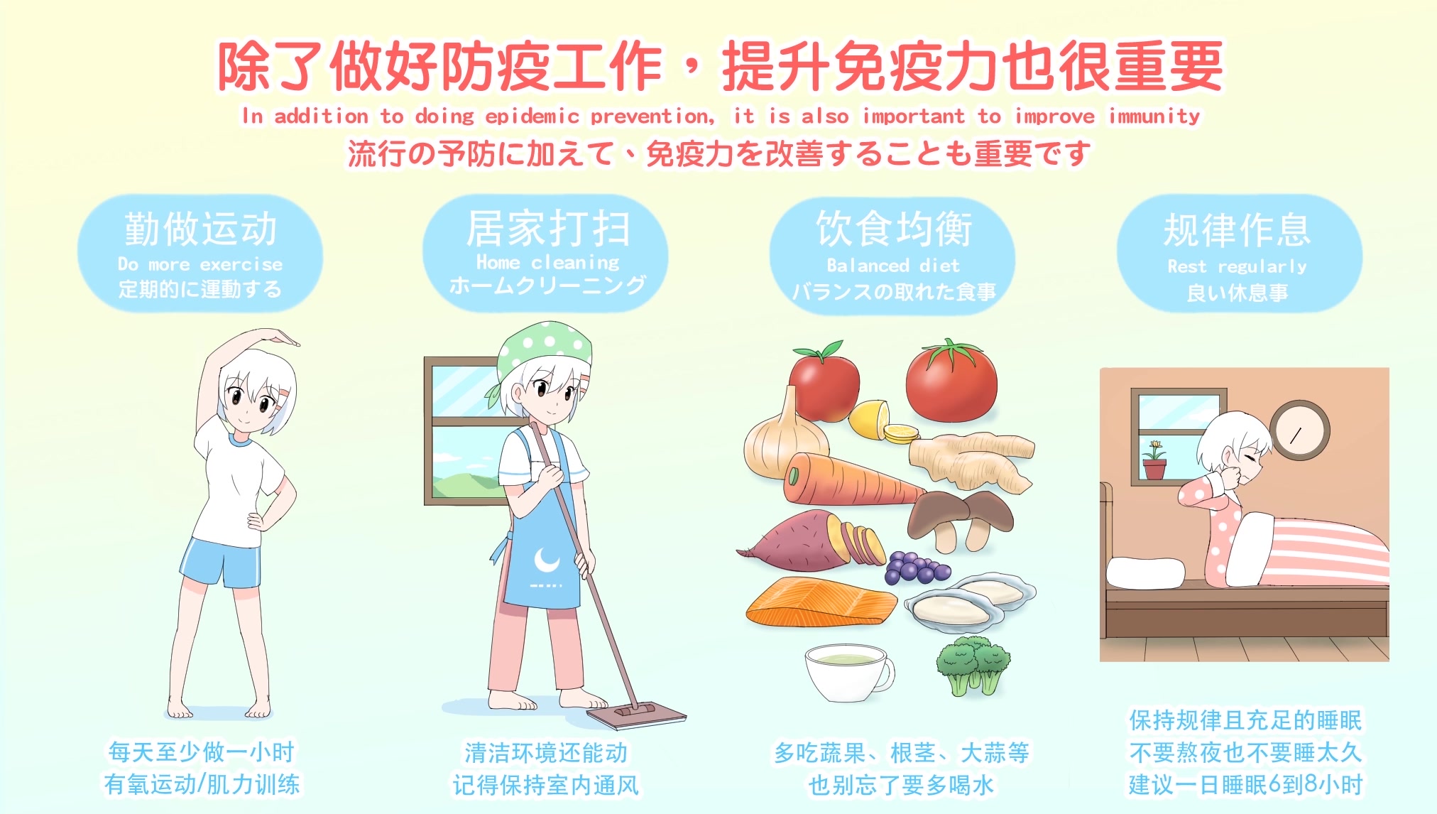 防疫知识小动画