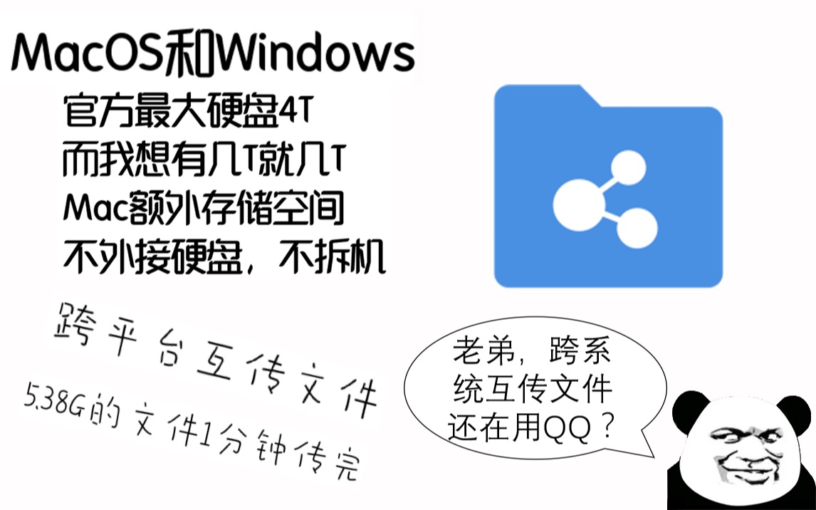 ...跨平台互传文件还在用QQ?教你用闲置Windows电脑免费做额外储存...