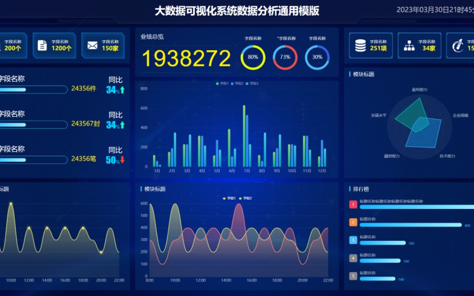 大数据可视化网页设计源码下载