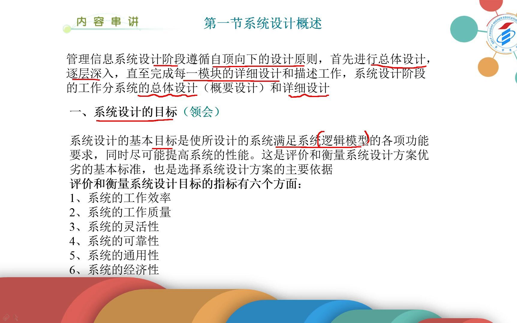 08816现代企业管理信息系统第07讲