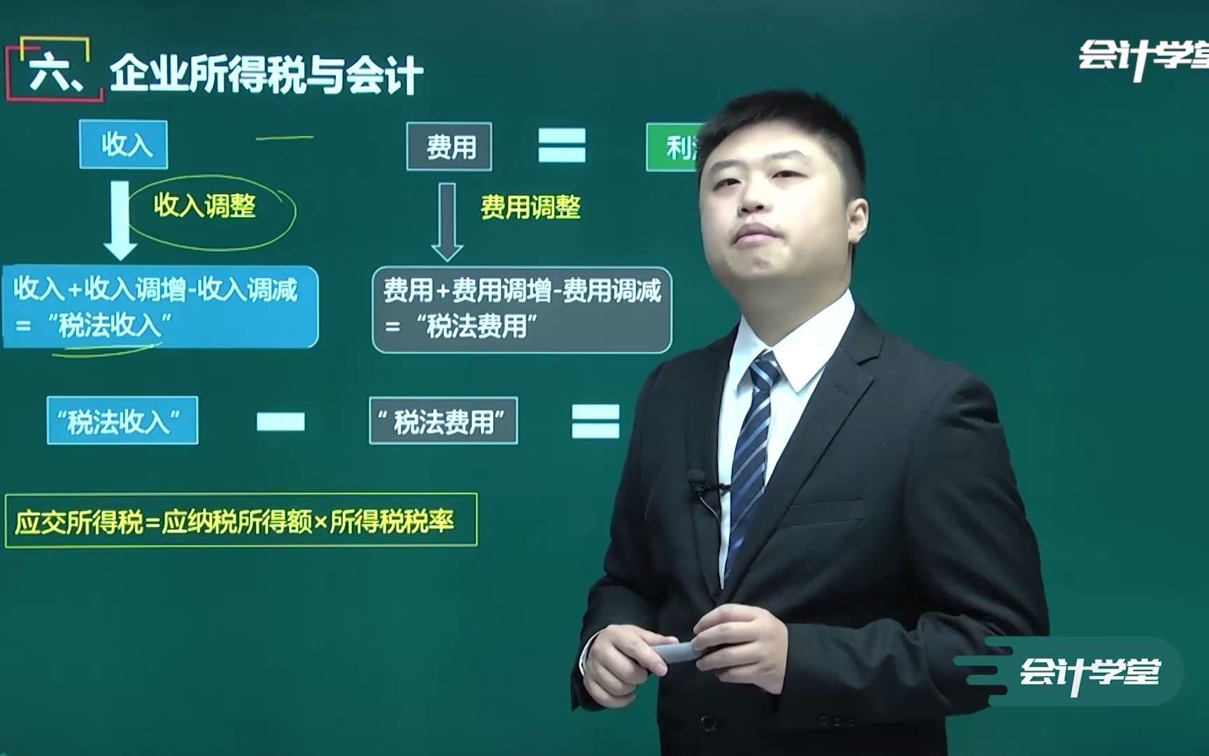 中级会计会计职称_中级会计职称难不难_中级会计实务考试时长