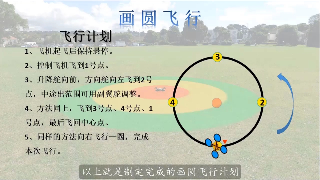 无人机画圆飞行模拟器操作技术要点