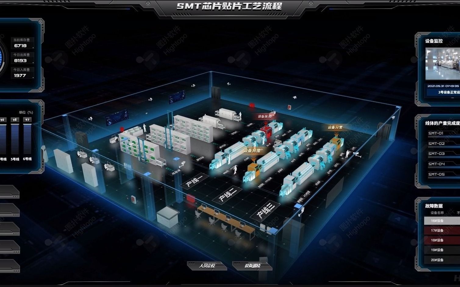 贴片机 三维仿真 智慧工厂 3D 可视化管理系统_图扑软件