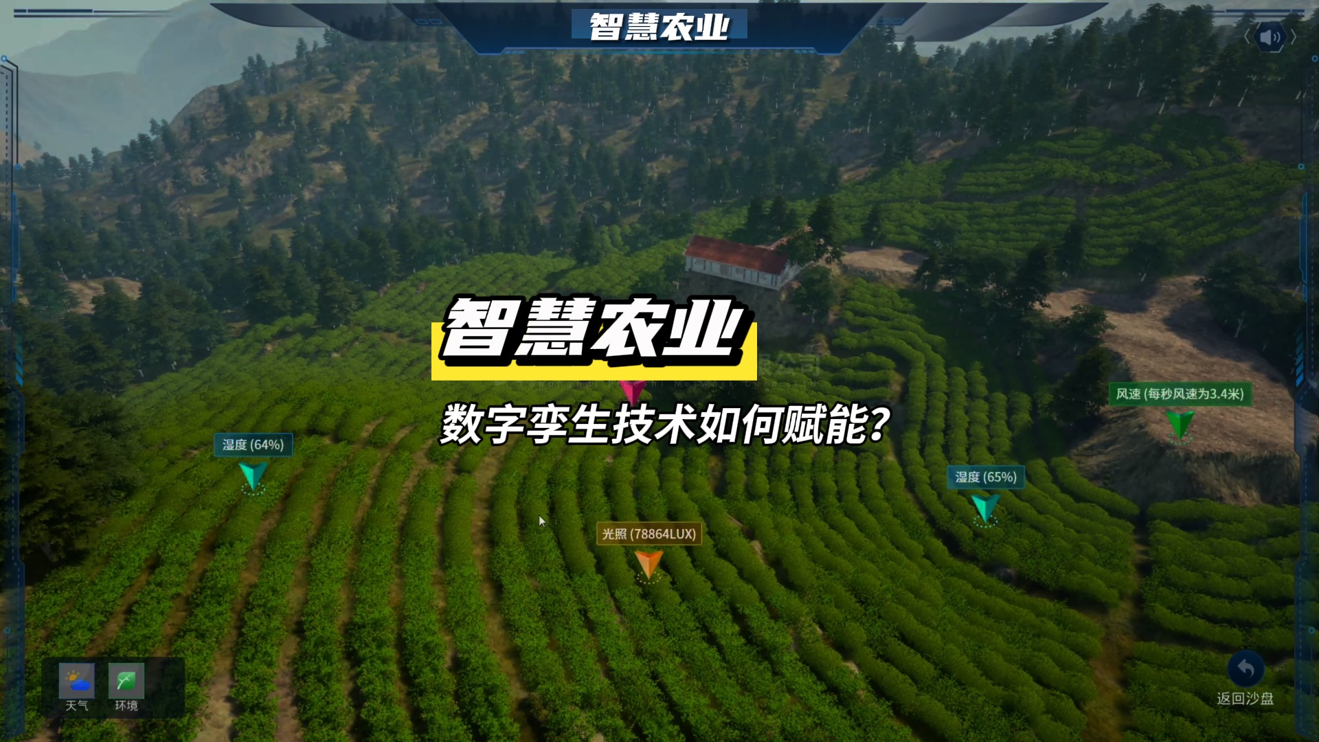 数字孪生如何赋能智慧农业?