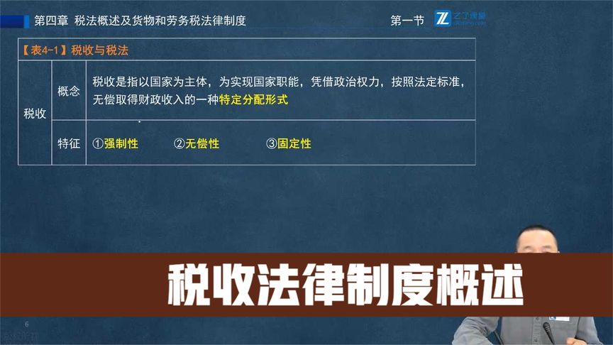 2022新大纲《初级会计经济法》精讲:0401税收法律制度概述
