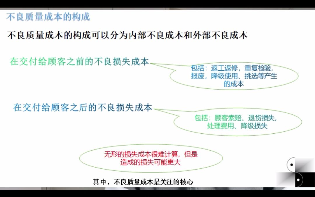 99个质量工具之29:质量成本管理