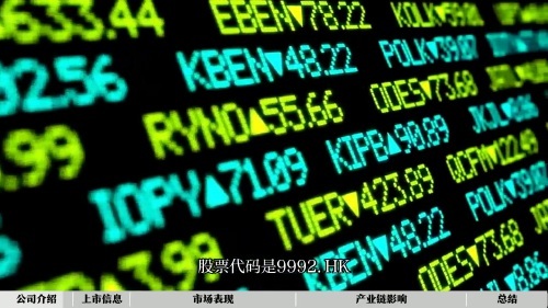 泡泡玛特的上市公司