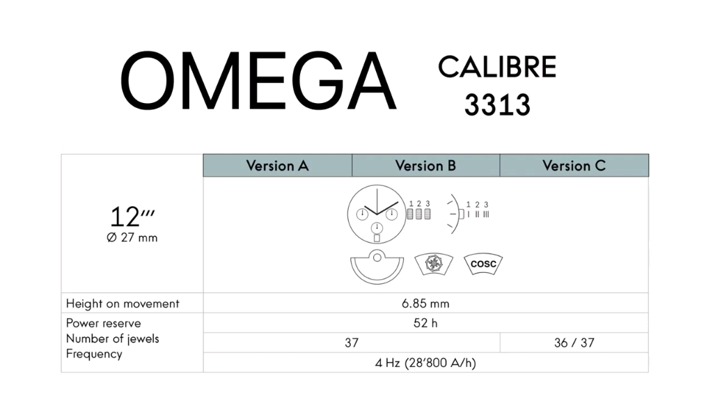 欧米茄3313机芯拆解