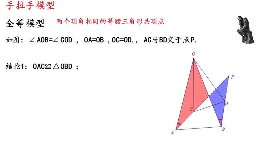得模型者 都是学霸!最常见的手拉手模型内涵还可以更丰富!
