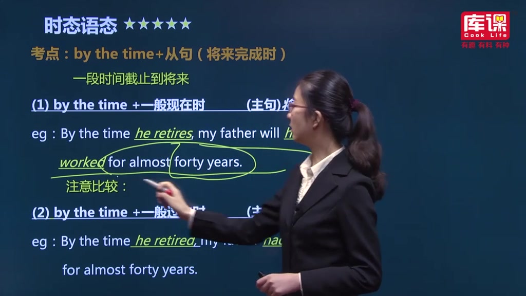 湖南专升本英语 by the time+从句(将来完成时