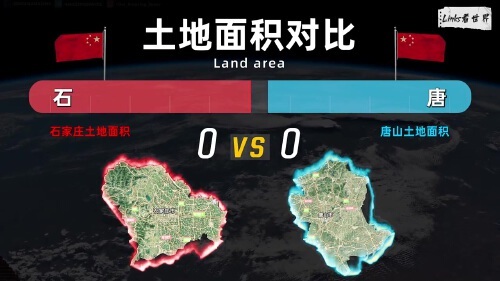 石家庄VS唐山综合实力数据大碰撞谁是真正的河北一哥?