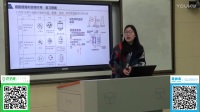 2017年南昌市高考第二轮复习专项视频_生物_细胞的生命历程(含减数...