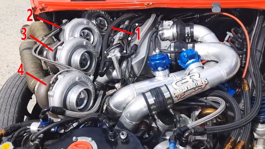 当装有4个涡轮增压器的汽车启动后,这声音听得人心潮澎湃