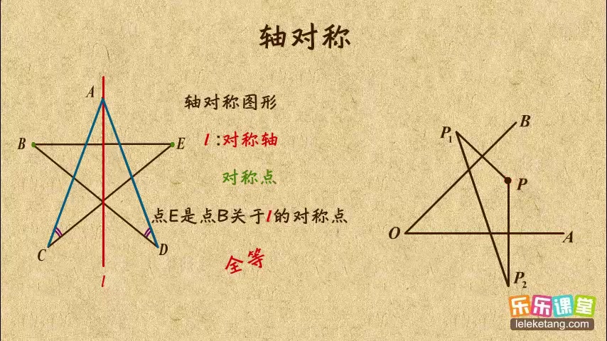 初中数学轴对称基本概念和性质