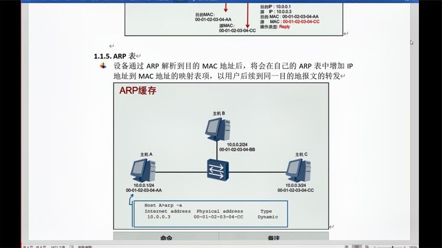 【网工小白必备】十分钟就能让你快速上手的ARP协议实操解析